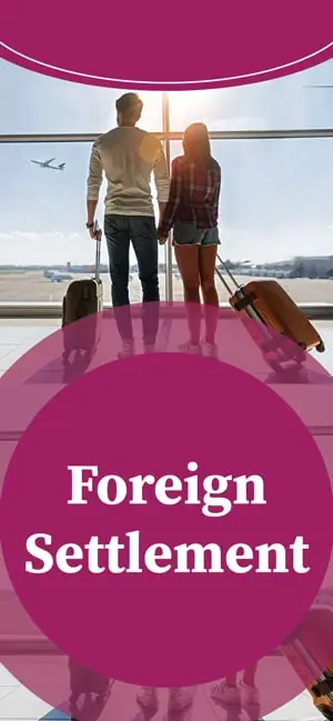 Foreign Settlement Astrology for Guidance Abroad| Aapki kisamt
